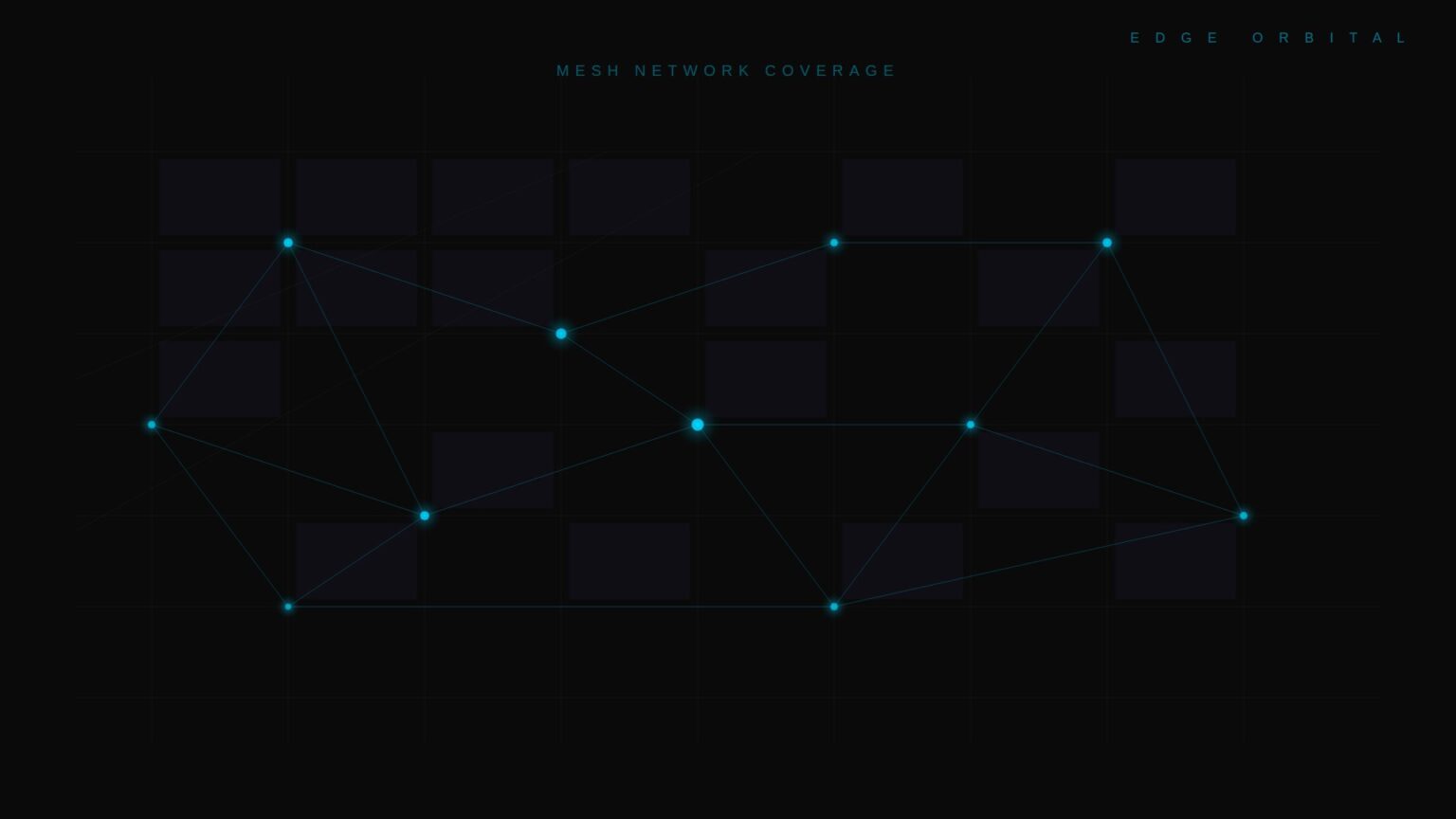 The Future of Location Gaming: Why Mesh Networks Change Everything ...